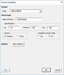 Cpk Charts Help – SPC for Excel