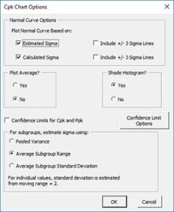 Cpk Charts Help – SPC for Excel