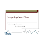 Interpretation of Control Charts Complete Teaching Guide – SPC for Excel