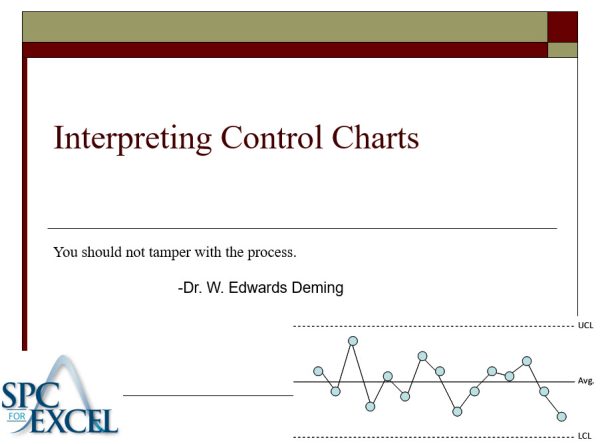 Complete Teaching Guides for Statistical Process Control