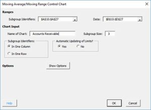 Moving Average/Moving Range Chart Help – SPC for Excel