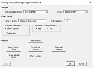 Moving Average/Moving Range Chart Help – SPC for Excel