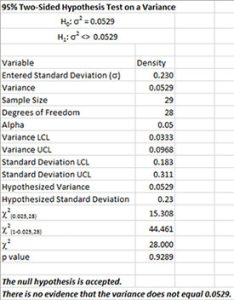 One Sample Variance Test Help – SPC for Excel