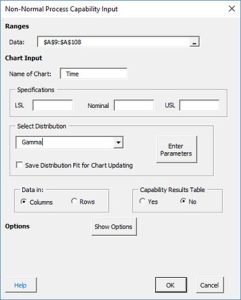 Non-Normal Ppk Charts Help - SPC for Excel