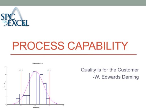 Complete Teaching Guides for Statistical Process Control