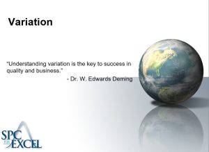 Complete Teaching Guides for Statistical Process Control