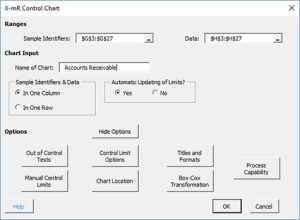 X-mR (Individuals) Chart Help - SPC for Excel