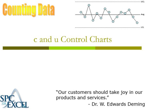 Complete Teaching Guides for Statistical Process Control