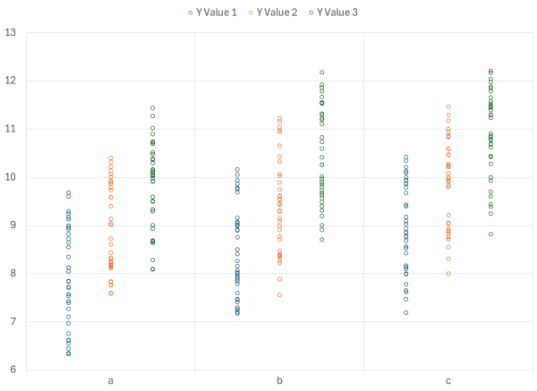 Miscellaneous Tools – SPC for Excel