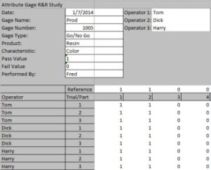 Attribute Gage R&R Help – SPC for Excel