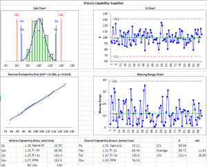 Six Sigma Excel Add-In Software - SPC for Excel